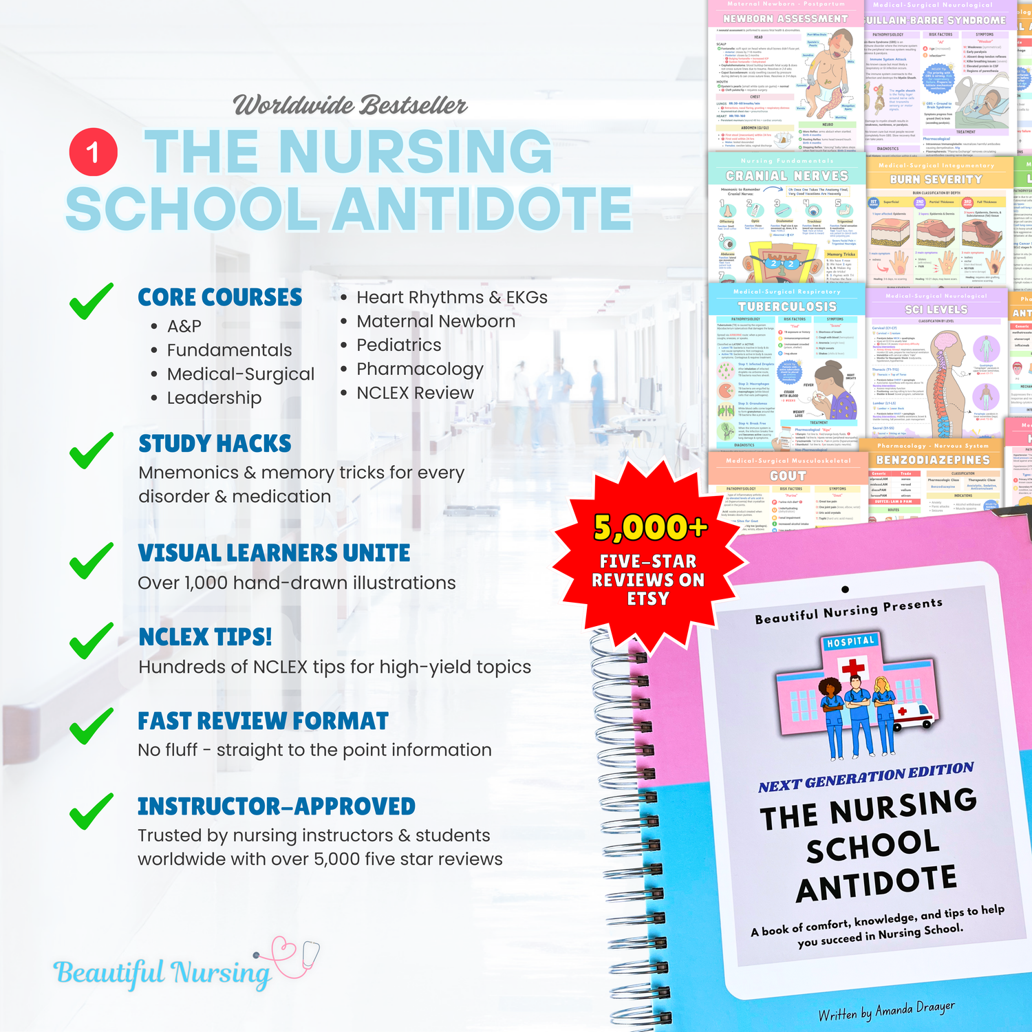 Nursing School Notes to Help You Pass The First Time Around ...
