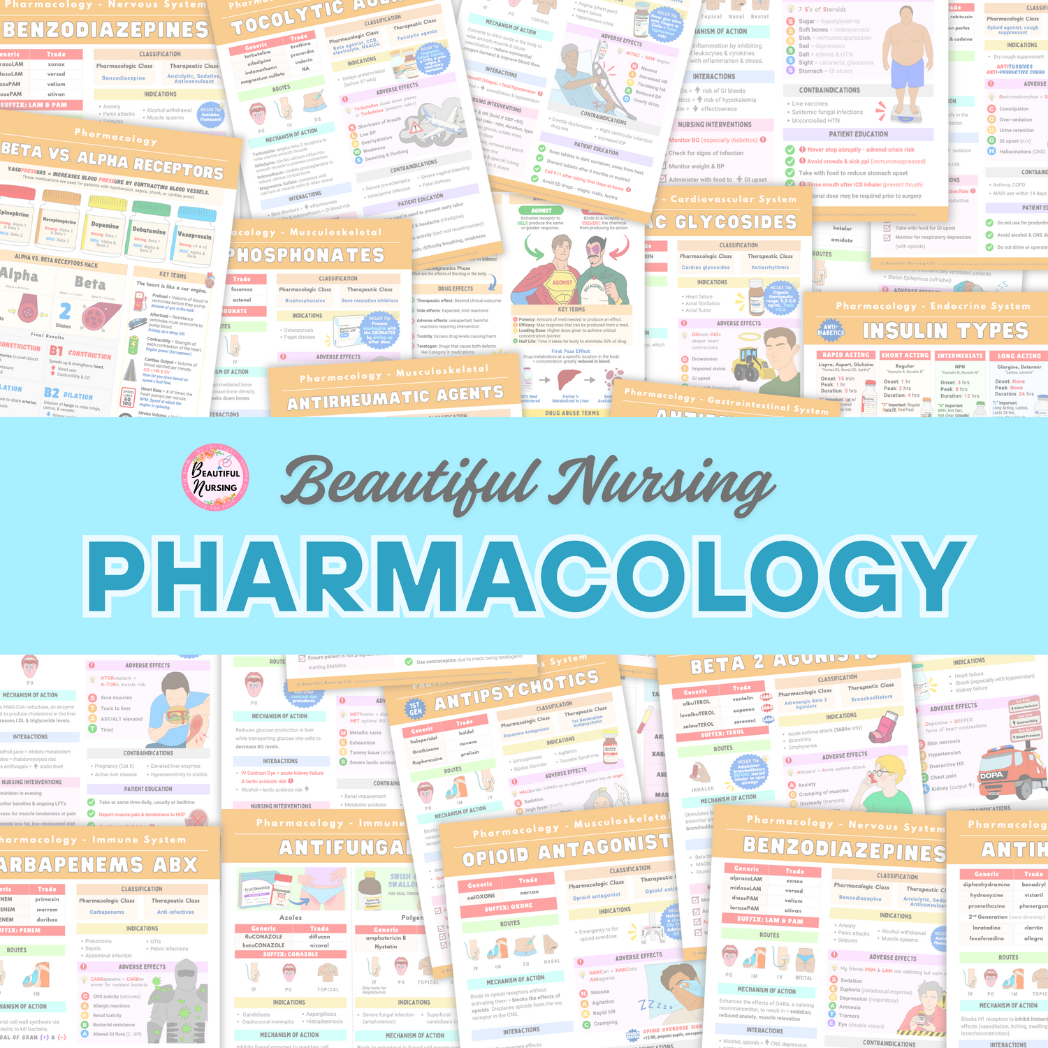 Pharmacology Bundle – BeautifulNursing