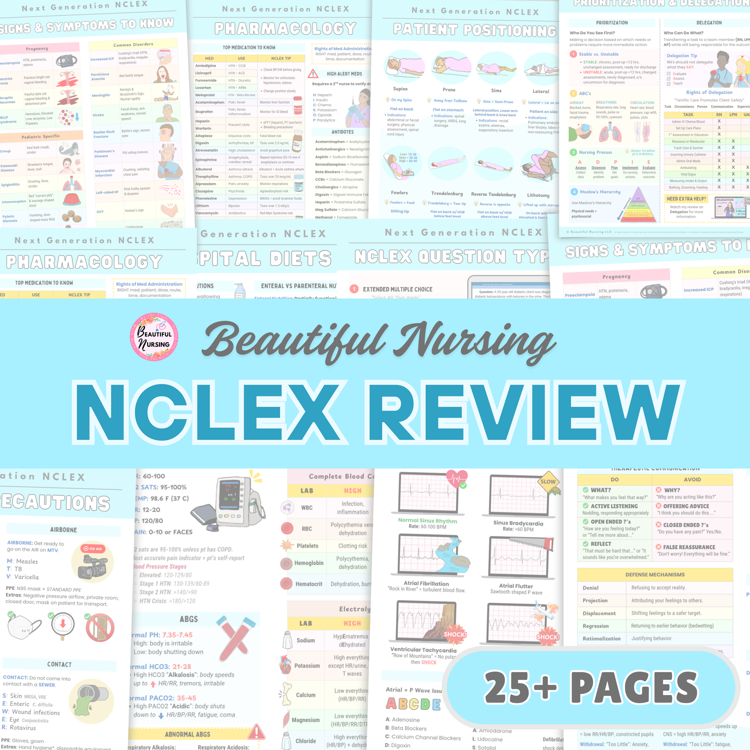 NCLEX Exam Bundle – BeautifulNursing