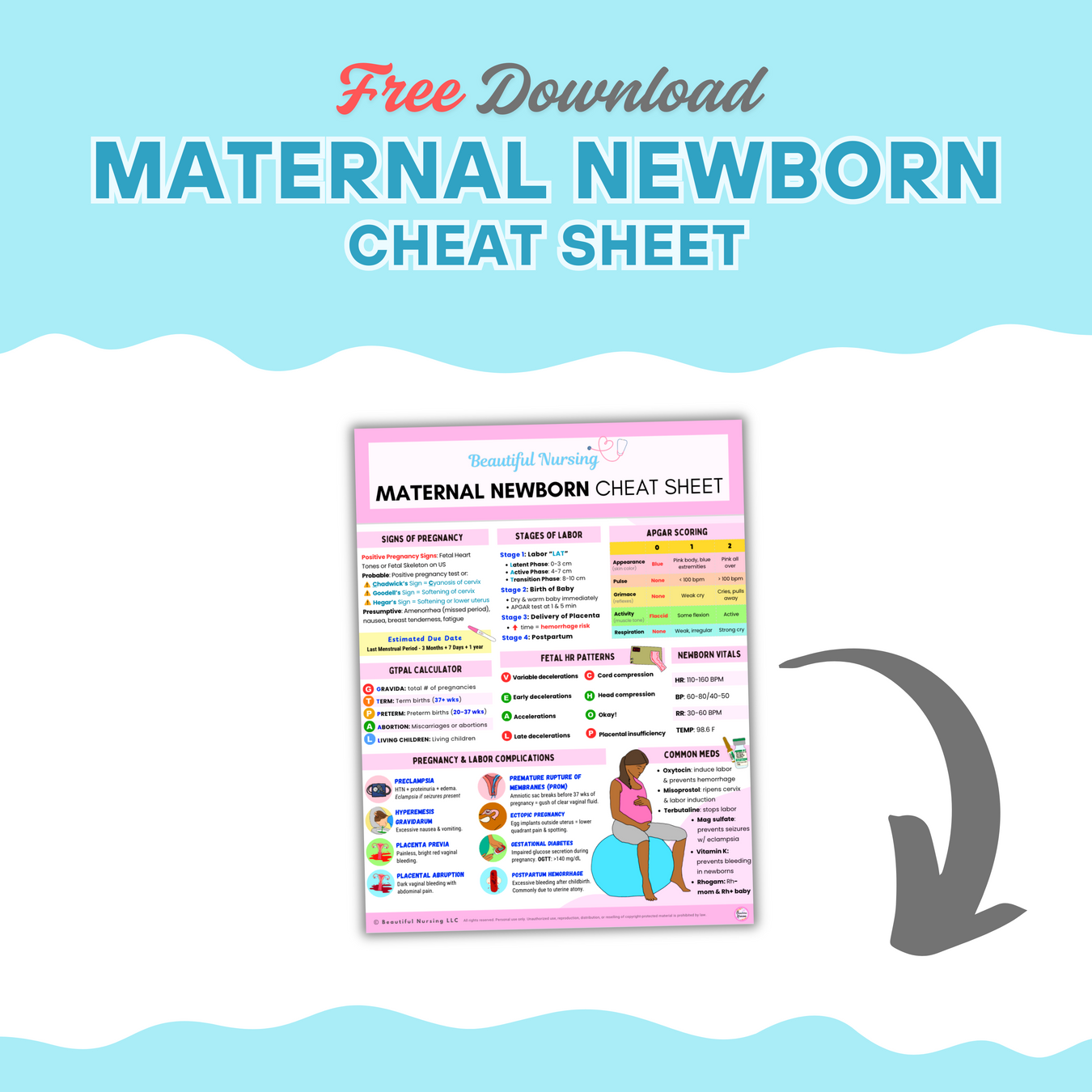 Maternal Newborn Cheat Sheet – BeautifulNursing