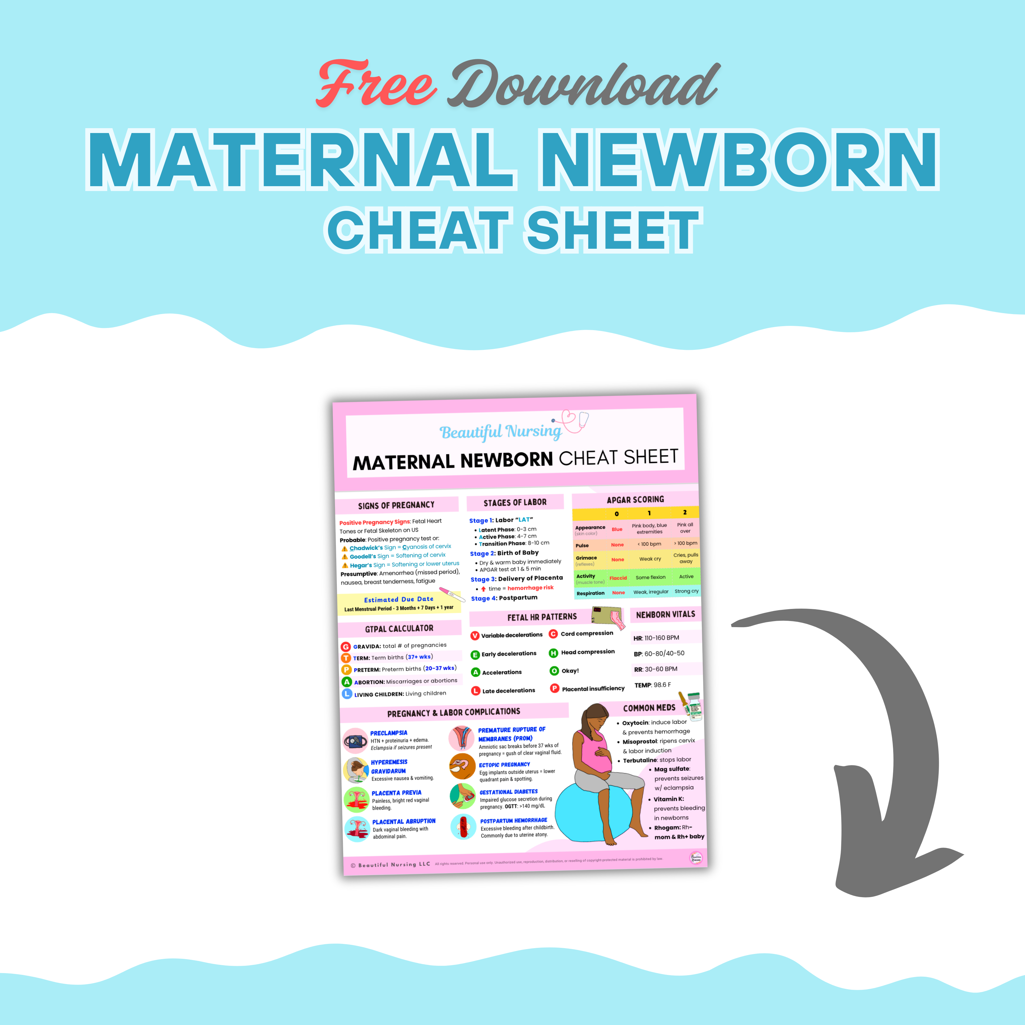 Maternal Newborn Cheat Sheet – BeautifulNursing
