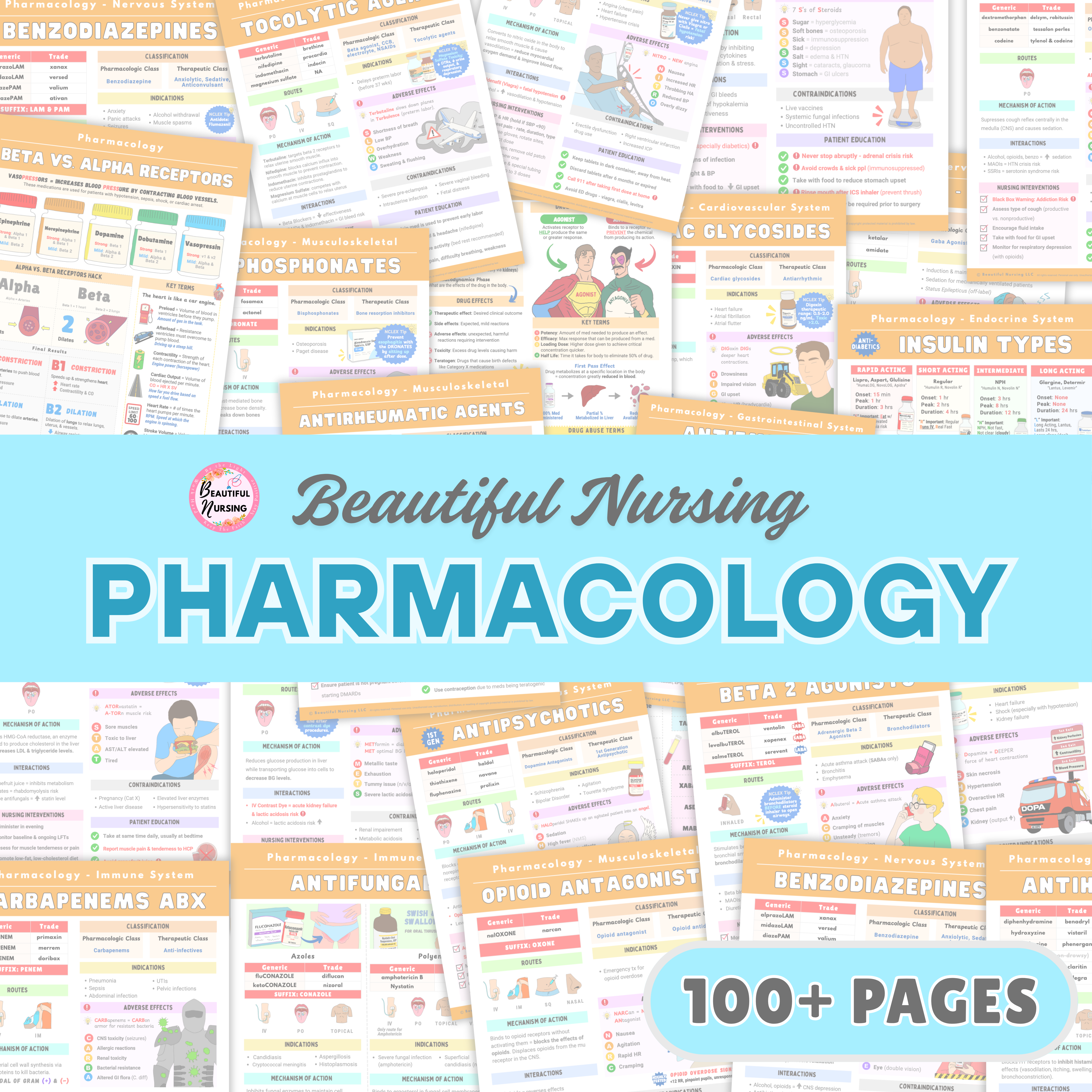 Pharmacology Bundle – BeautifulNursing
