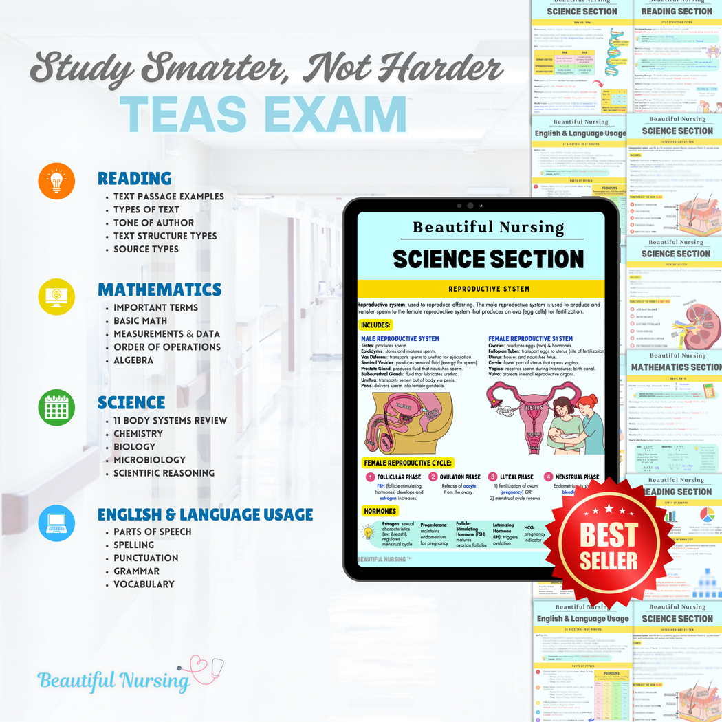 TEAS EXAM PREP – BeautifulNursing