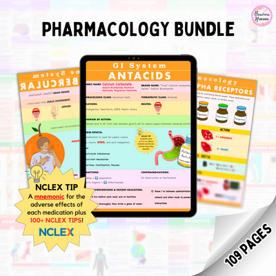 Pharmacology Bundle | Next Generation Edition | 100+ Pages ...