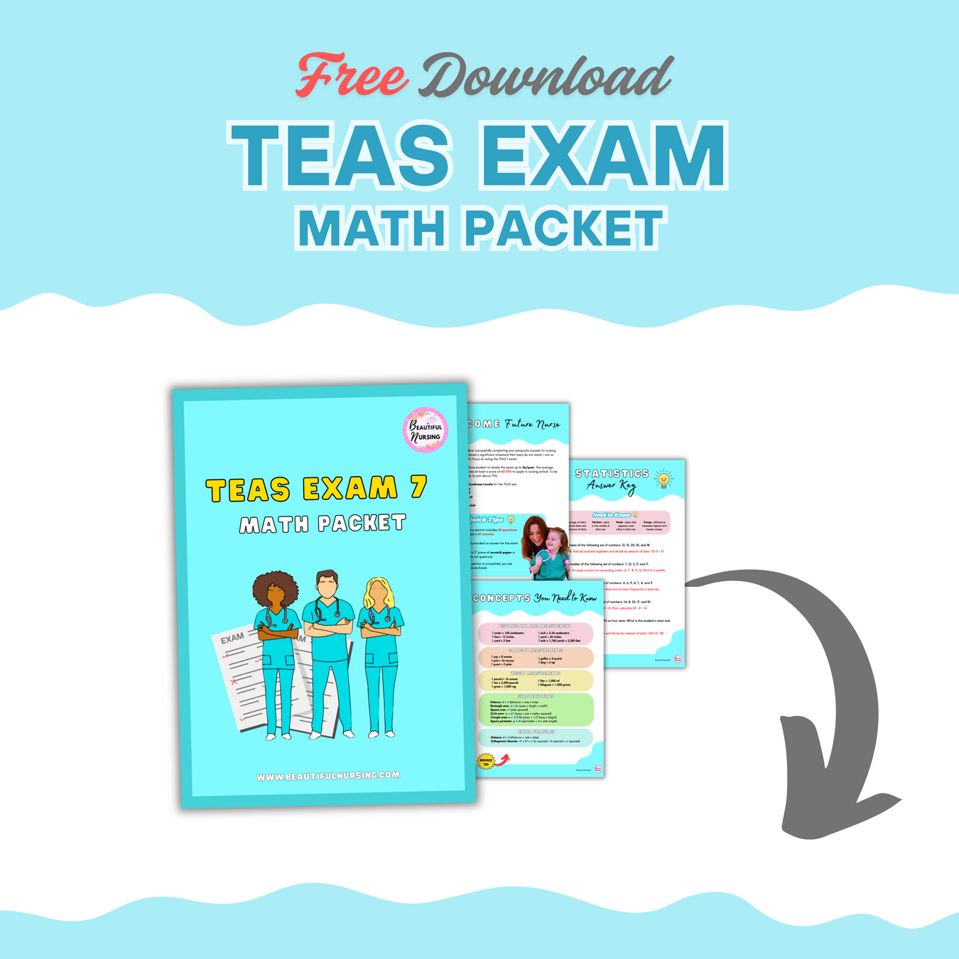 TEAS Exam 7 Math Packet – BeautifulNursing