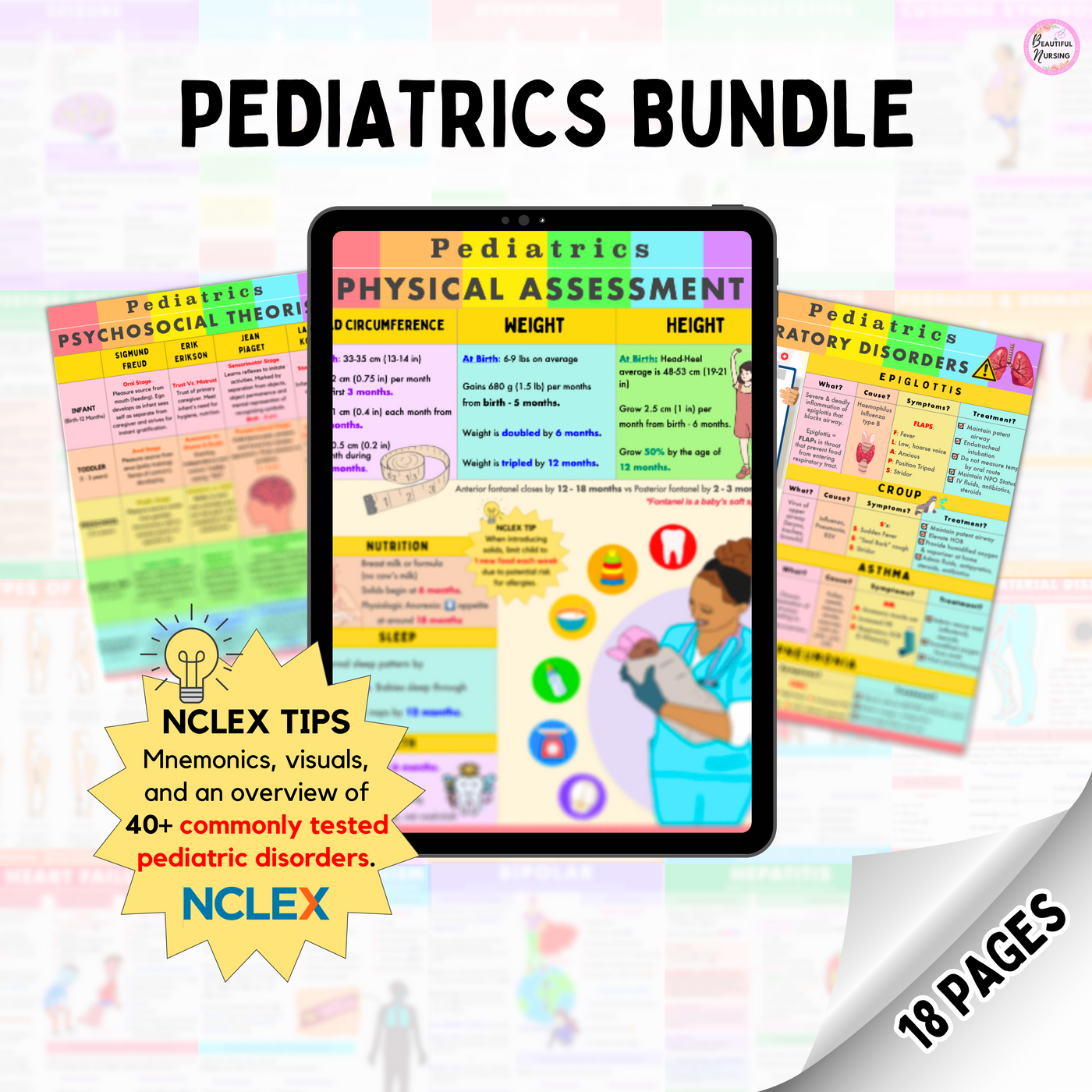 Pediatrics Bundle | Next Generation Edition – BeautifulNursing