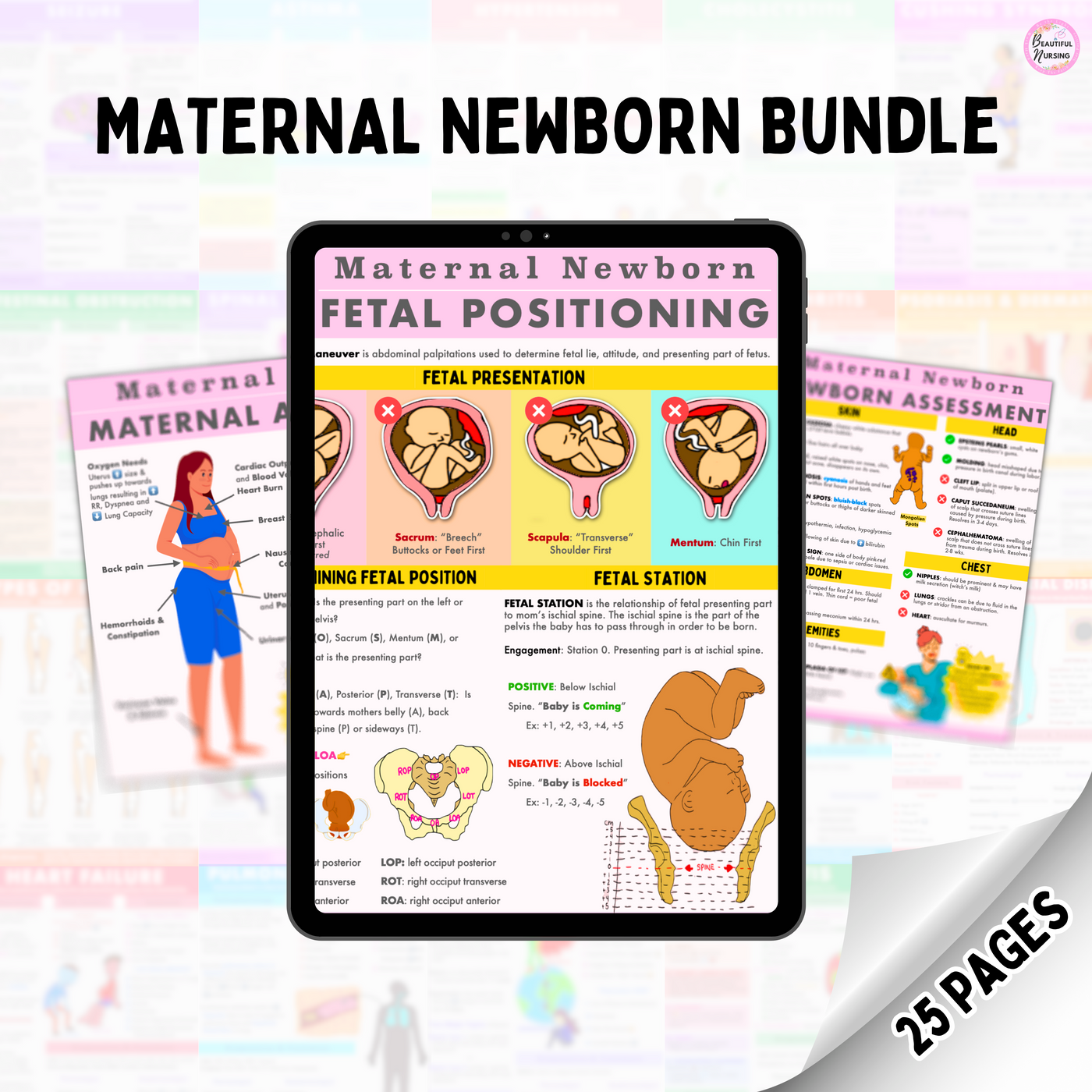 Maternal Newborn Bundle | Next Generation Edition – BeautifulNursing