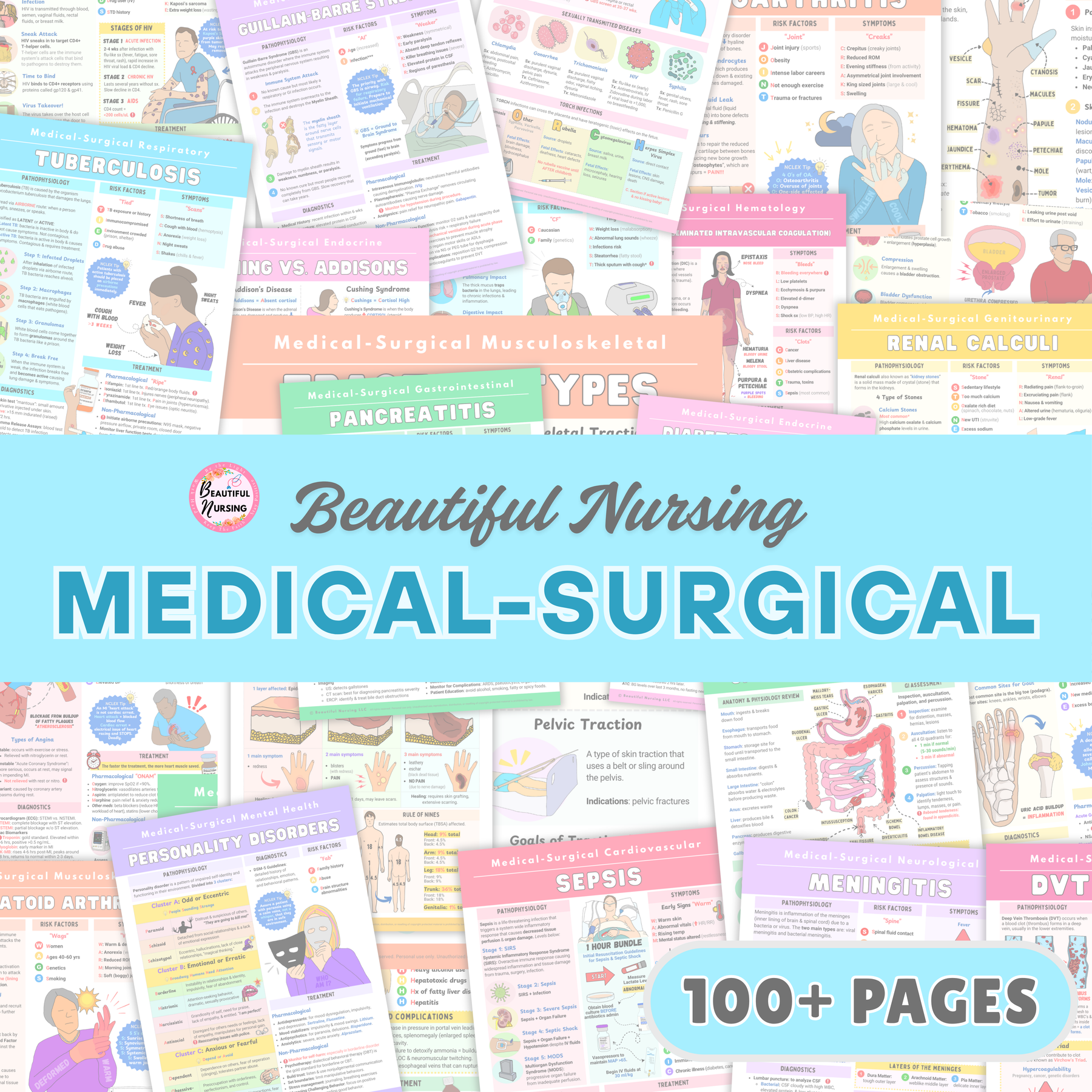 Medical-Surgical Bundle – BeautifulNursing