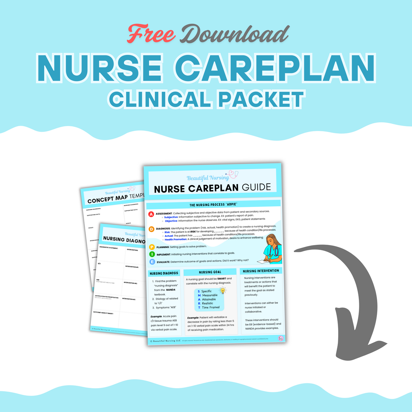 Ultimate Nursing Student Freebie Library: Cheat Sheets, Practice Packe ...