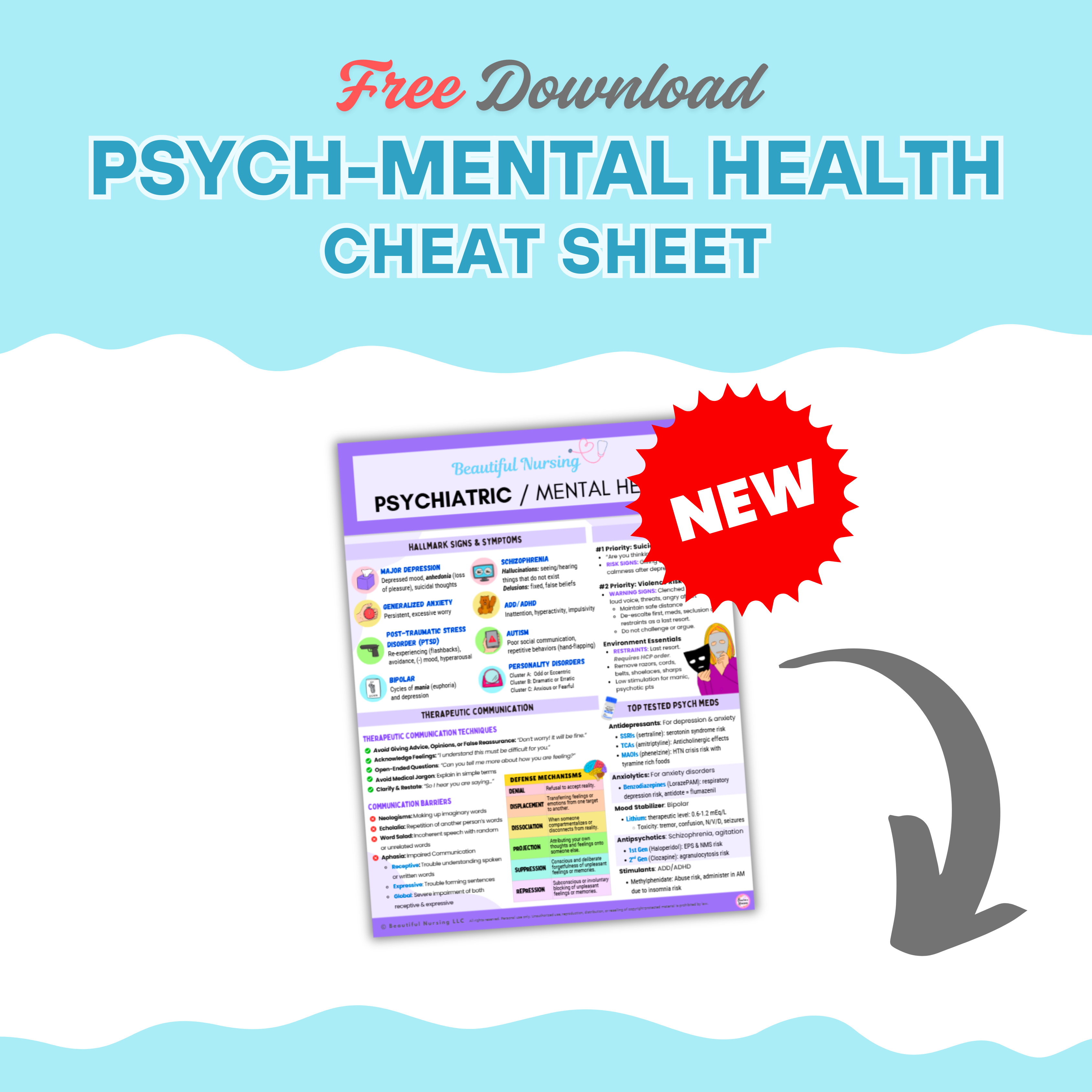 Psych/Mental Health Cheat Sheet – BeautifulNursing