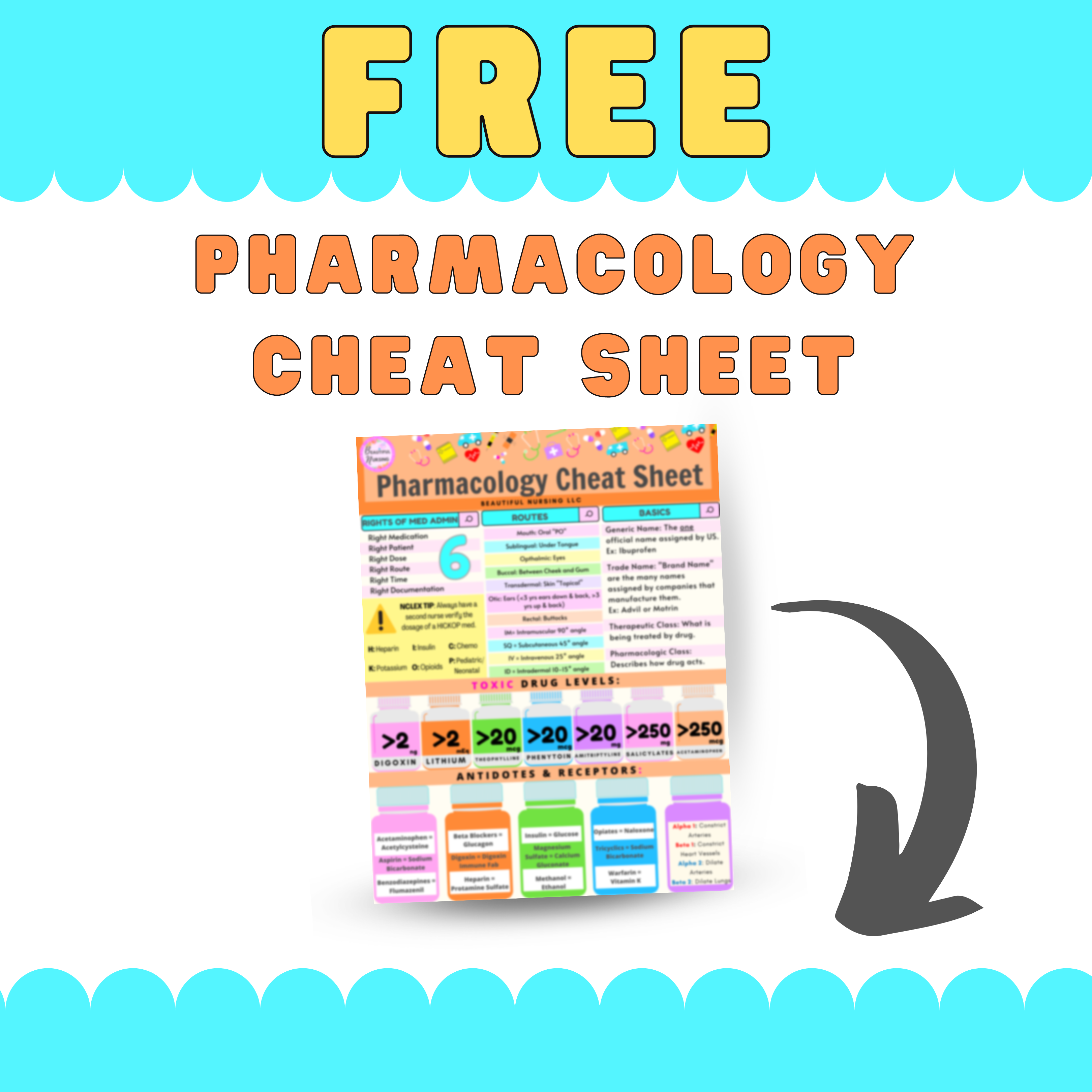 Pharmacology Cheat Sheet – BeautifulNursing